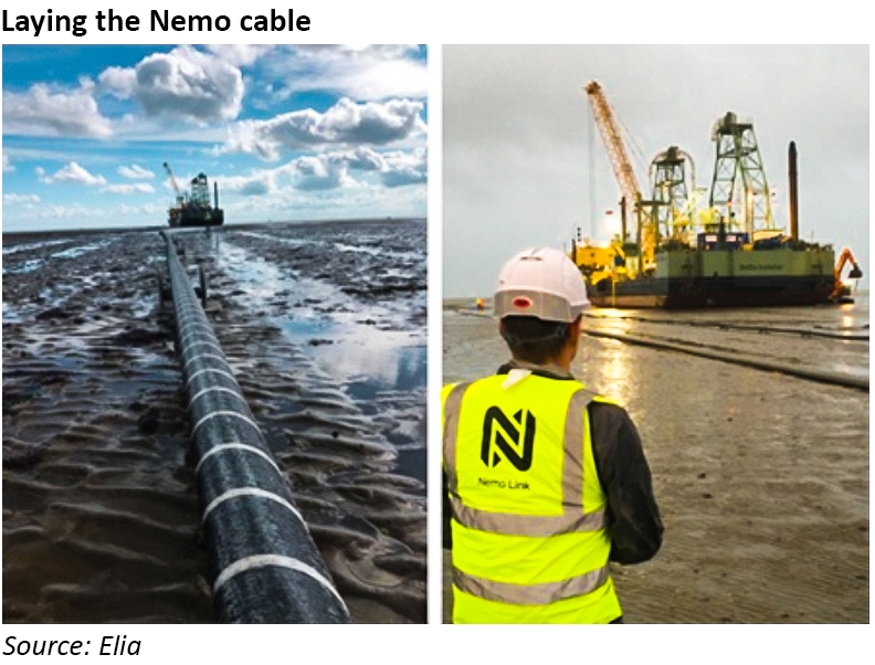 Interconnector projects move forward, but are they as good as they seem ...